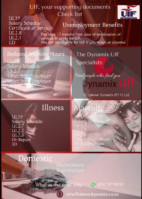 What Supporting Documents Do I Need Exploring UIF A Comprehensive Guide To Unpacking And