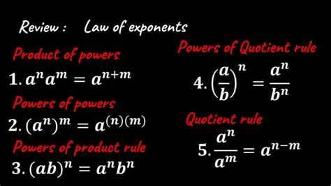 Exponential Function Pptx