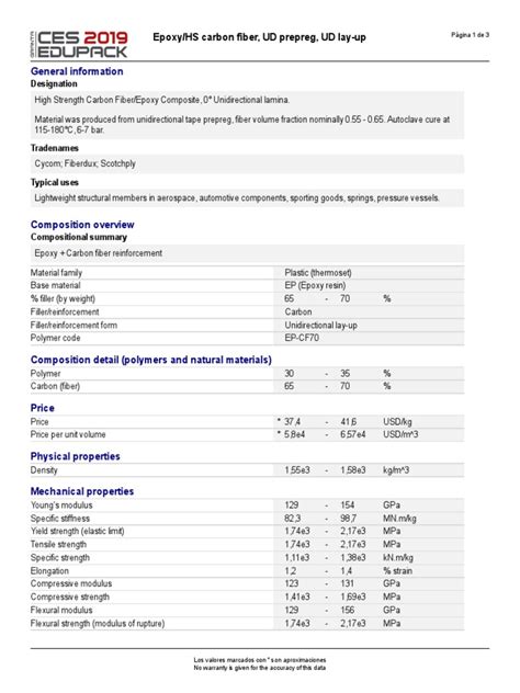 Epoxy Pdf Strength Of Materials Youngs Modulus