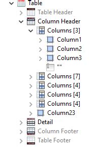 Pochampalli IT Labs Tip Merge Column Header Cells In Table Component Of Jasper Reports