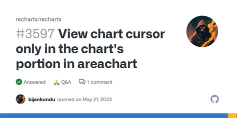 View Chart Cursor Only In The Charts Portion In Areachart · Recharts