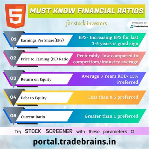 How To Do Fundamental Analysis On Stocks Artofit