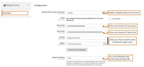 Step By Step Guide To Configure Amazon S Integration With Magento MageComp