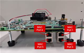 ETHERNET SW TDA4VH Ethfw Can T Receive Ethernet Data From Lidar