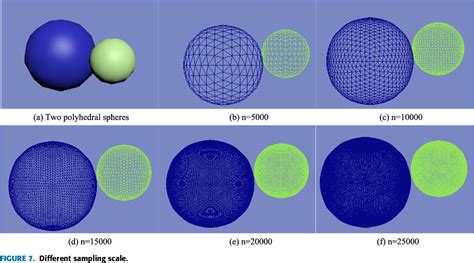 Figure 7 From A Collision Detection Algorithm Based On Sphere And Ebb