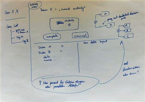 Spike How Should A Ui For Case Workers Look Like Issue Bptlab Chimera Github