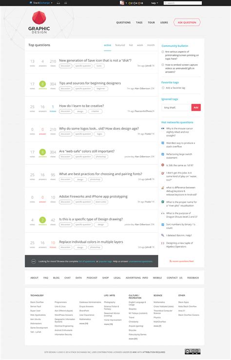 Terminology What Is The Difference Between Wireframes And Mockups Graphic Design Stack Exchange