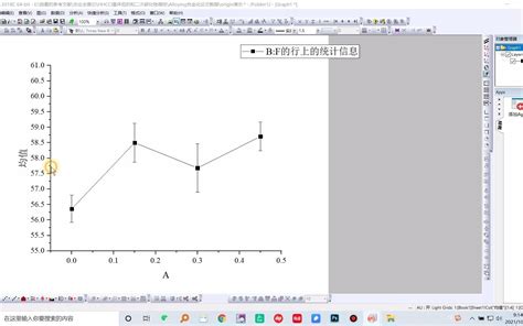 17r语言绘图 Ggplot2条形图加误差棒 17r语言绘图 Ggplot2条形图加误差棒