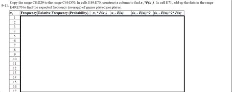 In Cells C C Find The Frequency Of The Number Of Chegg