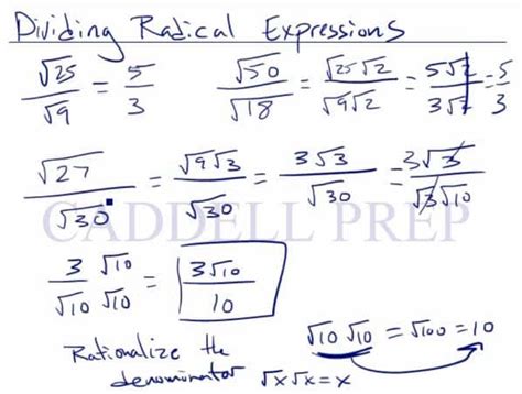 Learn How To Divide Radical Expressions Video Lesson Tutorial