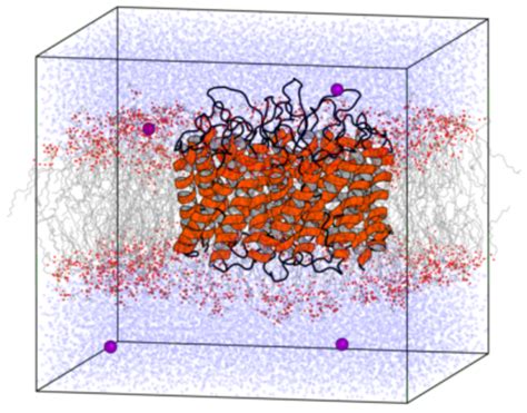 如何选择合适的势函数？ 华算科技