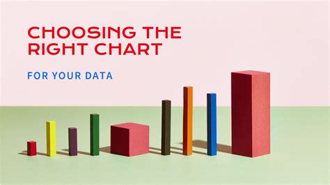 Data Visualization Choosing The Right Chart For Your Data