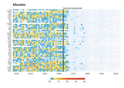 R Weekly 2017 28 User 2017 Blogs To Learn R From The