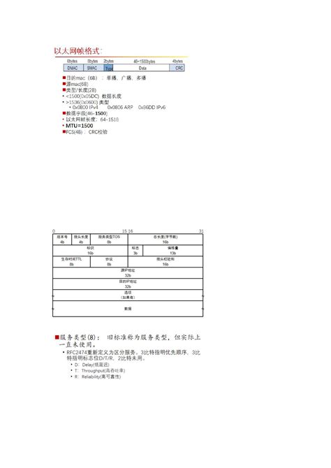 【免费】网络协议分析实验复习资料tcpip协议首部字段详解资源 Csdn下载
