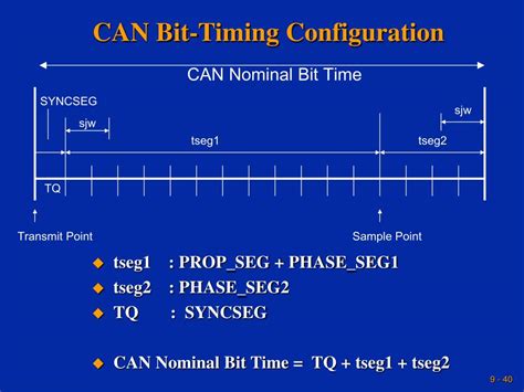 Ppt Texas Instruments Incorporated Powerpoint Presentation Free