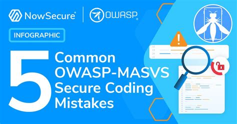 Infographic 5 Common Owasp Masvs Secure Coding Mistakes Brendan Hann