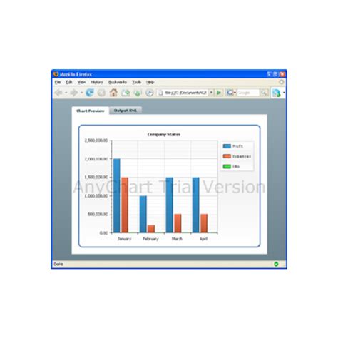 8 Best Anychart Alternatives Reviews Features Pros And Cons Alternativeme