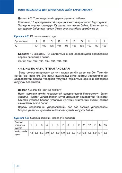 ТООН МЭДЭЭЛЭЛД ДҮН ШИНЖИЛГЭЭ ХИЙХ ГАРЫН АВЛАГА Pdf