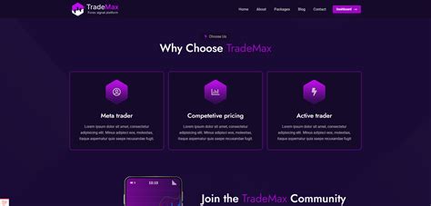 Signalmax Trading And Forex Crypto Signal Notifier Subscription Based Platform By Springsoftit