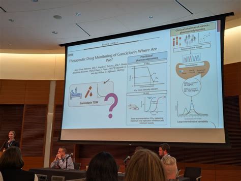 Youve Probably Done Tdm For Vancomycin But Have You For Ganciclovir Society Of Infectious