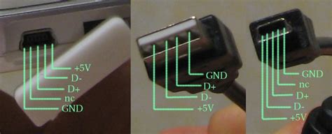 Simple Binary Clock Steps Instructables