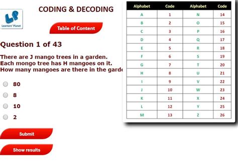Topics Covered Coding And Decoding Basic Geometry Skills Information Given In The