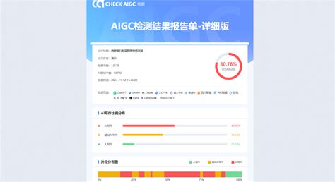 一文搞懂论文在什么阶段进行AIGC查重 AIGC检测系统官网