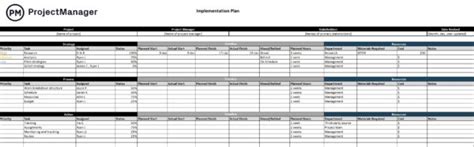Implementation Plan Template For Excel Free Download ProjectManager