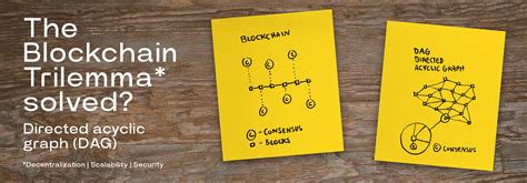 the blockchain trilemma solved let s check out the directed acyclic