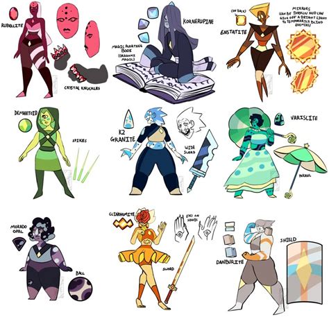 Steven Universe Characters Steven Universe Fanart Steven Universe Drawing