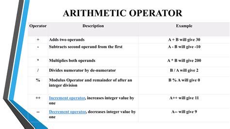 Constructor And Destructors Ppt