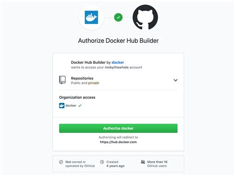 Configure Automated Builds From Github And Bitbucket Docker Documentation