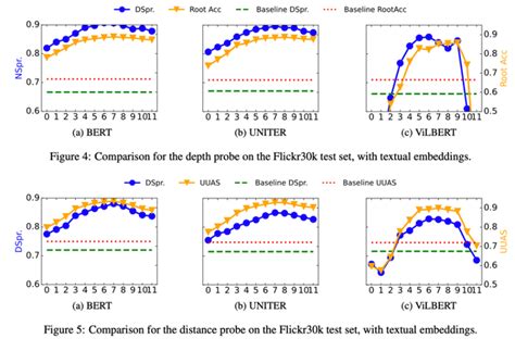 多模態知識可解釋性 Multimodal Knowledge Interpretability Enatsus Site