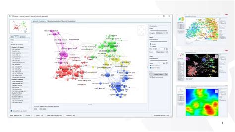 Vosviewer A Software Tool For Analyzing And Visualizing Scientific