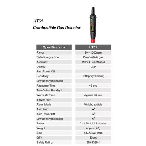 ht61 gas leak detector detects both small and large leaks effortlessly £17 65 picclick uk