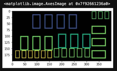 初心者向けPythonで文章を可視化させる方法WordCloud