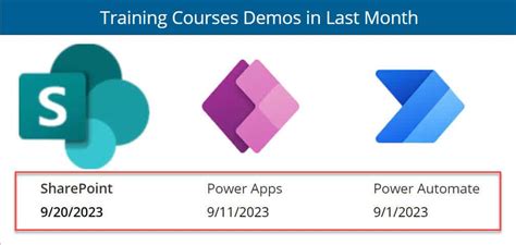How To Filter Power Apps Gallery By Month And Date Range 2025