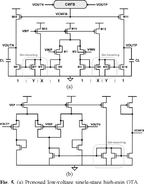 Figure 5 From A Gate Leakage Insensitive 07 V 233 Nw Ecg Amplifier