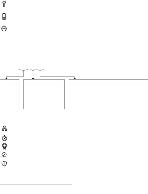 U Blox Cellular Module Overview Datasheet By U Blox Digi Key Electronics