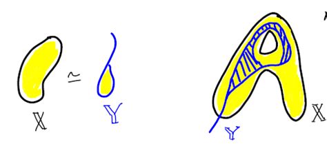 Topological Complexity Of Robot Motion Planning Combinatorist