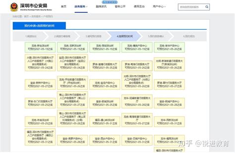手把手教学！如何在深圳异地办理身份证？ 知乎