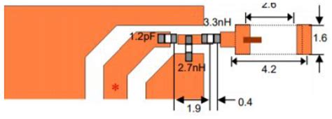 Antenna Matching Arxterra