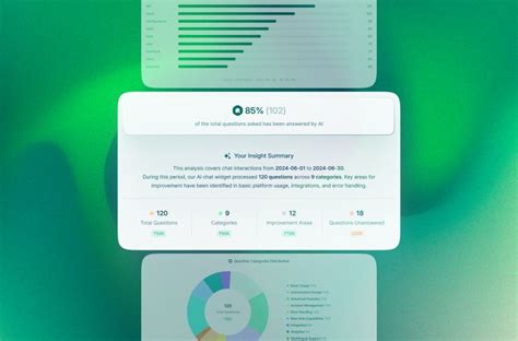 Mintlify On Linkedin Launch Week Might Be Over But Were Still Shipping Today We Introduce