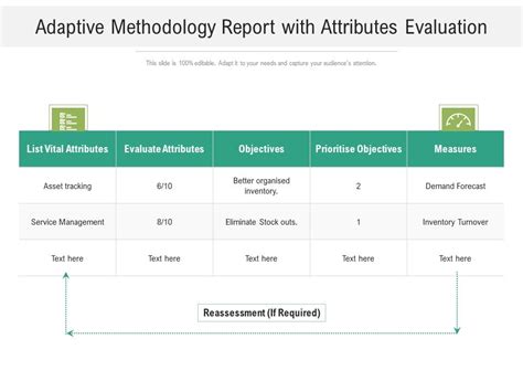 Adaptive Methodology Report With Attributes Evaluation Ppt Powerpoint Presentation Show Objects Pdf