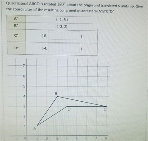 Solved Quadrilateral Abcd Is Rotated 180° About The Origin And
