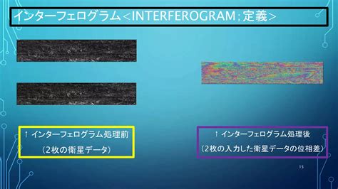 Overall For Elevation Generation On Satellite Data Process Ppt