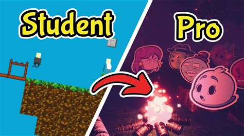 7 Years Of Indie Game Development Progress Indie Game Devlog Youtube