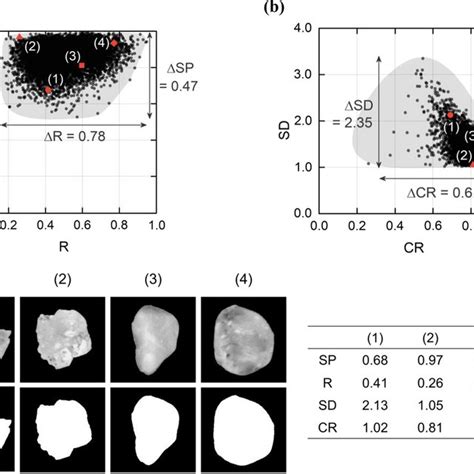 Architecture Of The Regression CNN Model Using Transfer Learning For Download Scientific