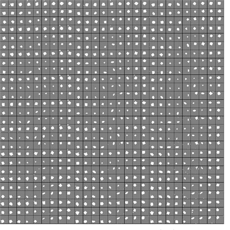 Figure 3 From Disentangled Representation Learning Using β Vae And