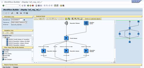 Sap Standard Fiori Apps Pr Approval Process Sap Community